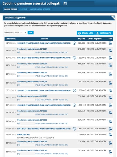 Come visualizzare il cedolino della pensione? Guida completa ...
